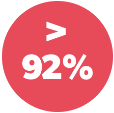 David Jacquart Consulting – David Jacquart Consulting